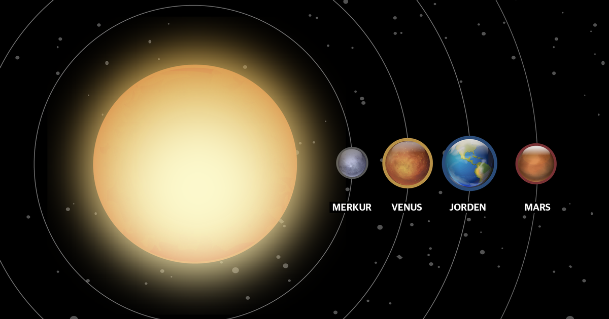 Sådan kan Merkur og Venus vise vej i jagten på liv på andre planeter ...