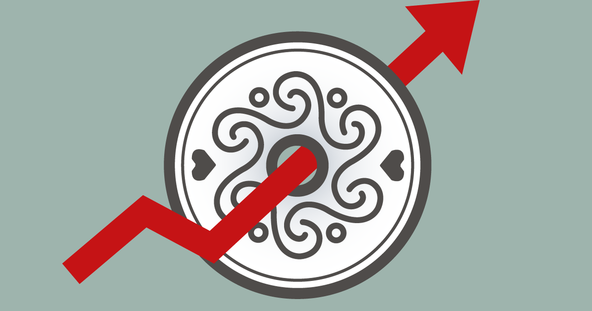 Prisen på smør og gas stikker af og skal tjekkes nærmere - Jyllands-Posten