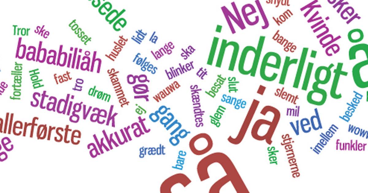 En sky af ord - Jyllands-Posten