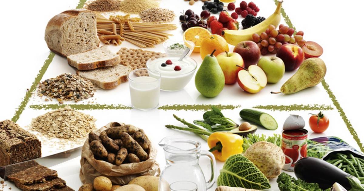 Her er den nye kostpyramide - Jyllands-Posten