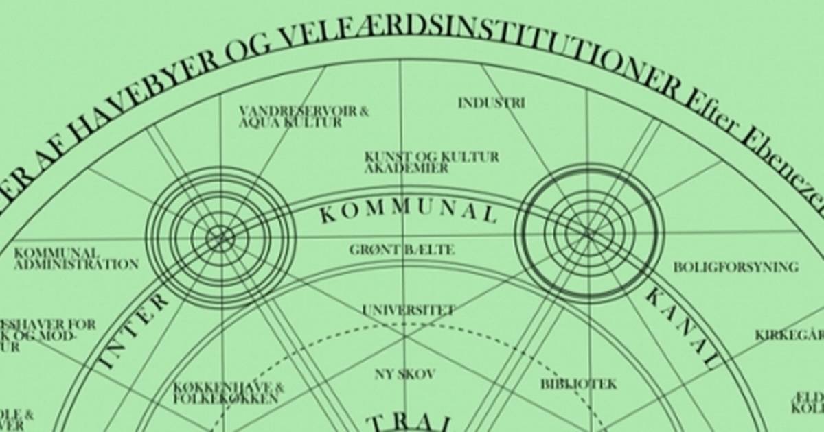 Nye ideer til velfærdsstaten