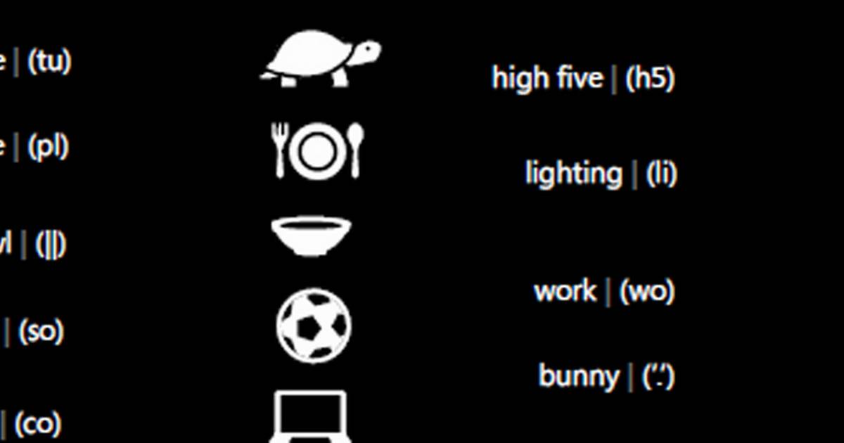 Hemmelige smileys i Windows Phone - Jyllands-Posten