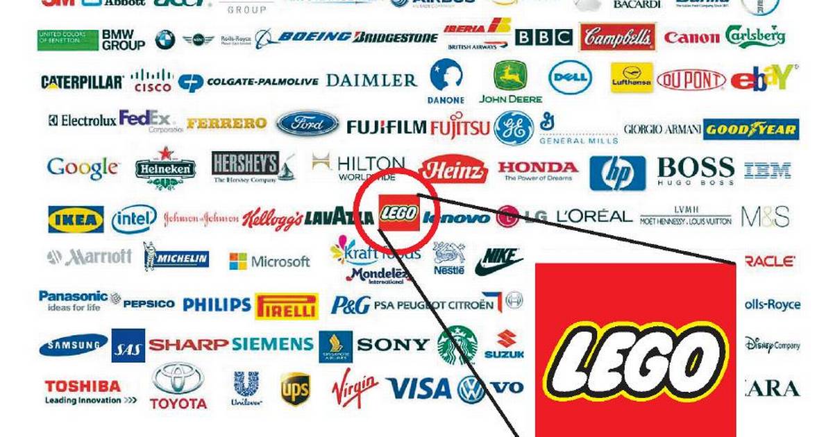 Lego får forbrugernes hjerter til at banke ekstra hårdt - Jyllands-Posten